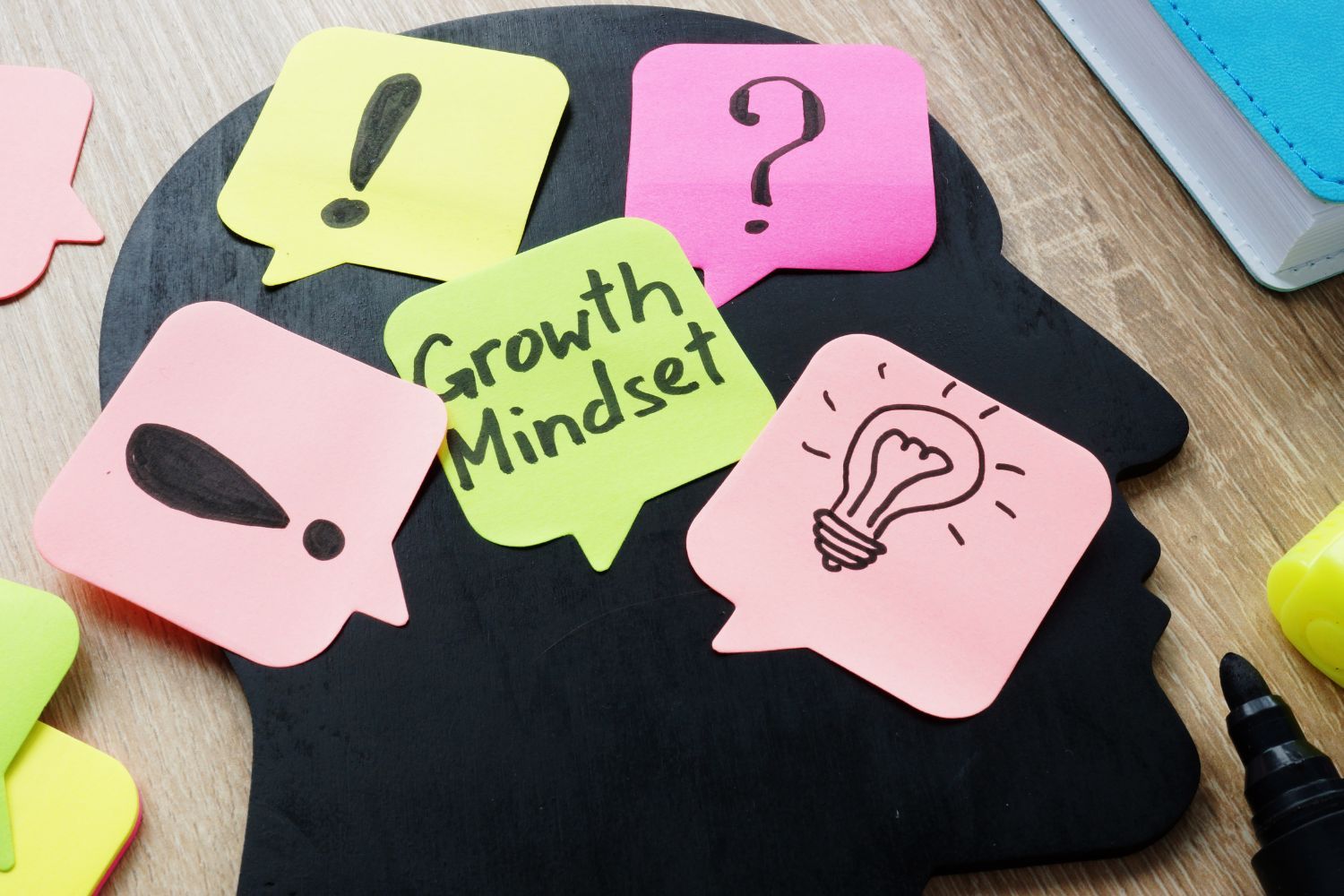 FSC2632 Fostering Growth Mindset And Grit In The Classroom | Flúirse ...
